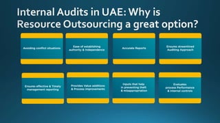Internal audit resource outsourcing in uae | PPTX | Business Accounting ...