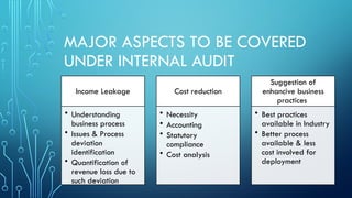 Internal audits – A General overview.pptx