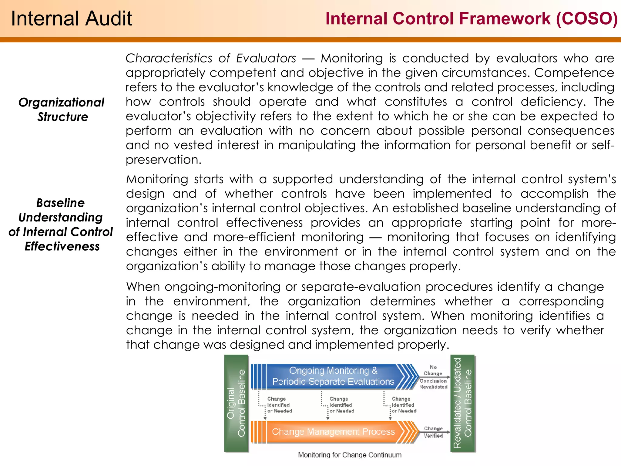 Internal Audit COSO Framework | PPT
