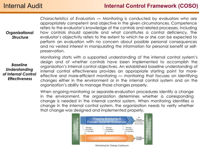 Internal Audit COSO Framework | PPT | Executive Leadership & Management ...