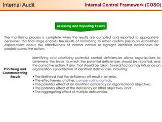 Internal Audit COSO Framework | PPT