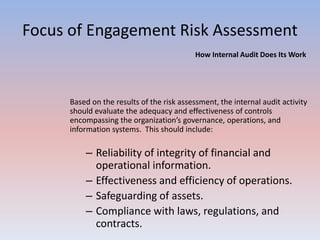 Internal audits role in compliance | PPTX