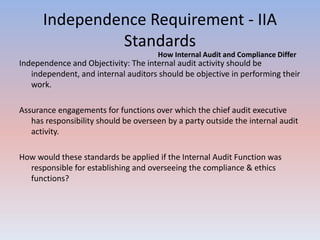 Internal audits role in compliance | PPTX