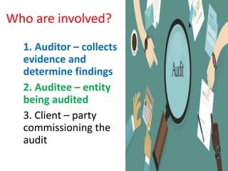 Internal Audit Training with different .pptx
