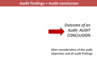 Internal Audit Training with different .pptx