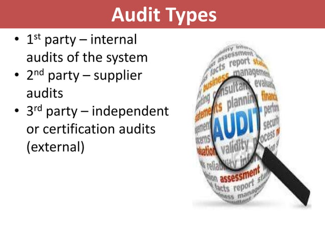 Internal Audit Training with different .pptx | Business Accounting ...