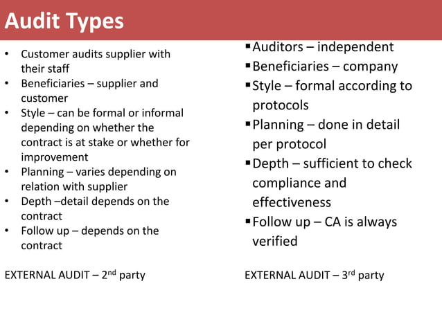 Internal Audit Training with different .pptx | Business Accounting ...