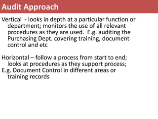 Internal Audit Training with different .pptx | Business Accounting ...