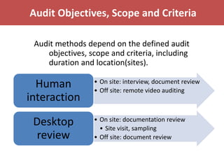 Internal Audit Training with different .pptx