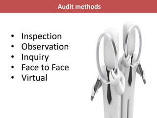 Internal Audit Training with different .pptx
