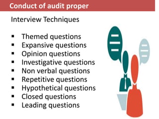 Internal Audit Training with different .pptx