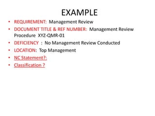 Internal Audit Training with different .pptx