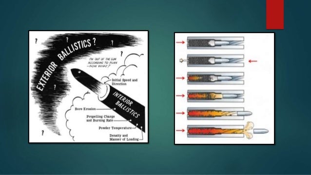 Internal ballistics