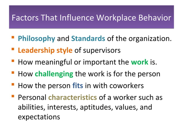 Internal behavior | PPT