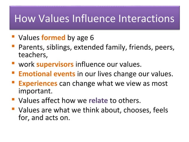 Internal behavior | PPT