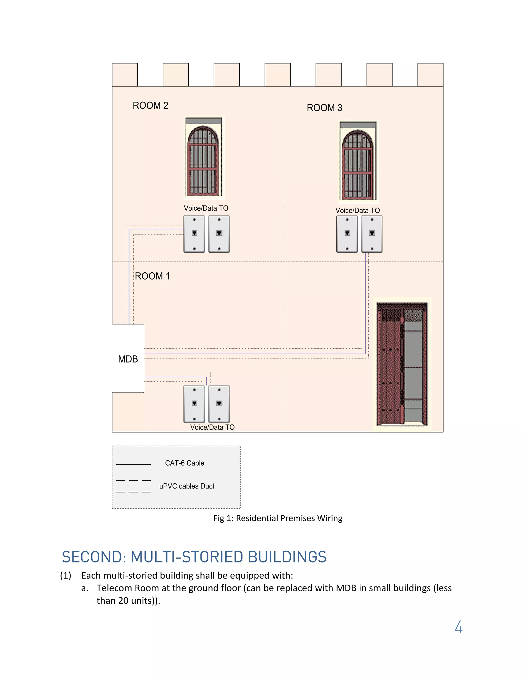 Internal cabling guidelines | PDF