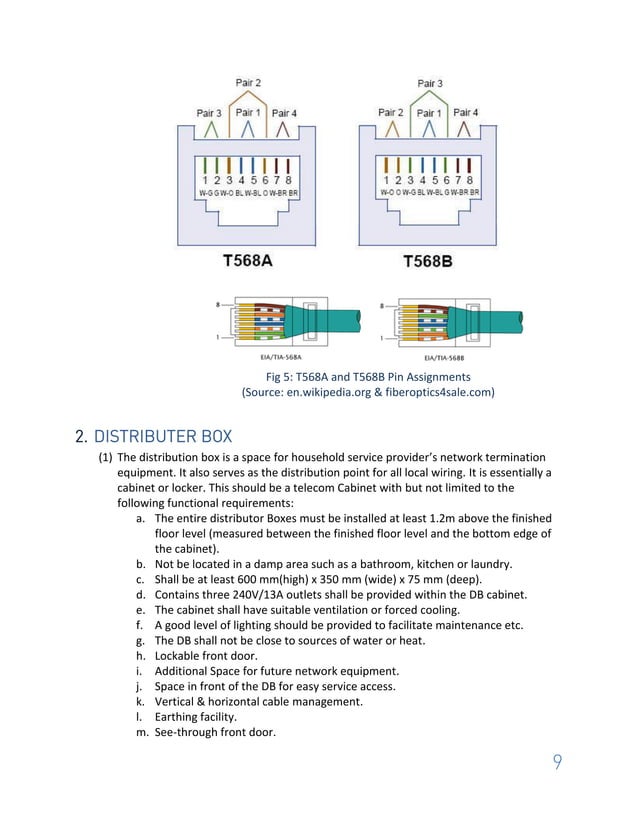 Internal cabling guidelines | PDF