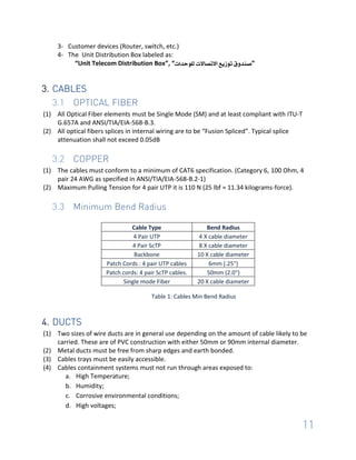 Internal cabling guidelines | PDF