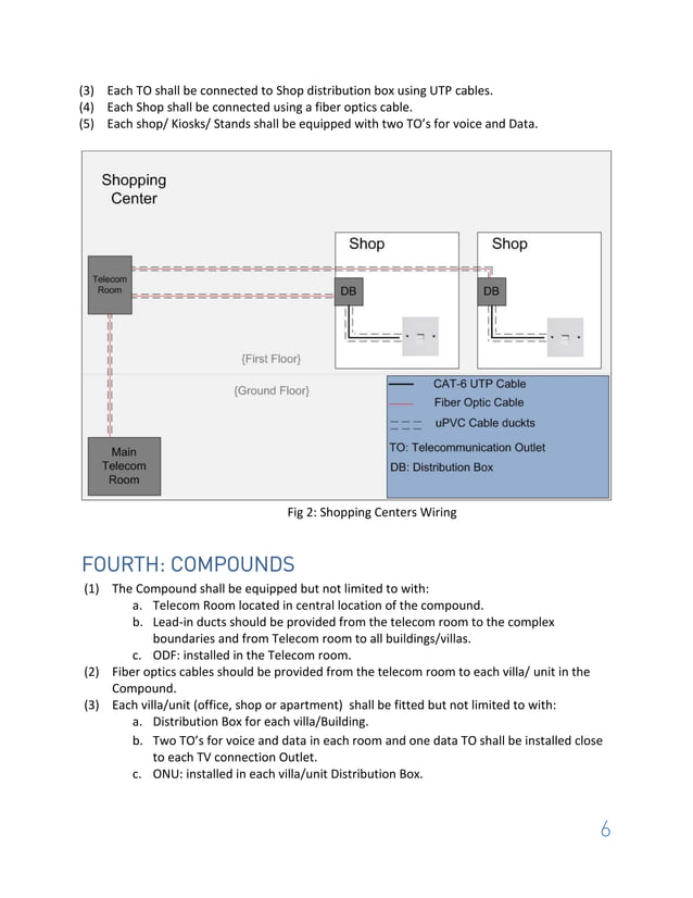 Internal cabling guidelines | PDF