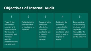 Internal check internal audit internal control | PPTX