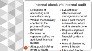 Internal check internal audit internal control | PPTX