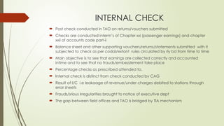 Internal_check_of_coaching_12AOB_DR.pptx