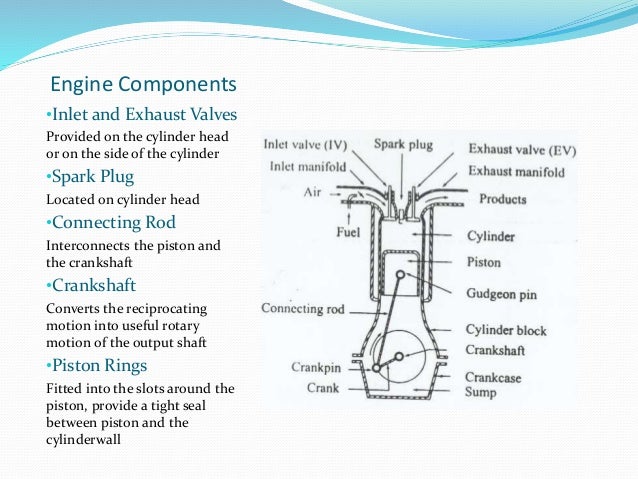 Internal combustion engine