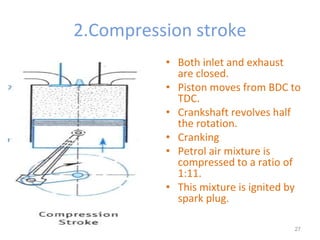 Internal combustion engine | PPTX