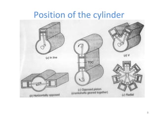 Internal combustion engine | PPTX