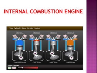 Internal combustion engine | PPTX
