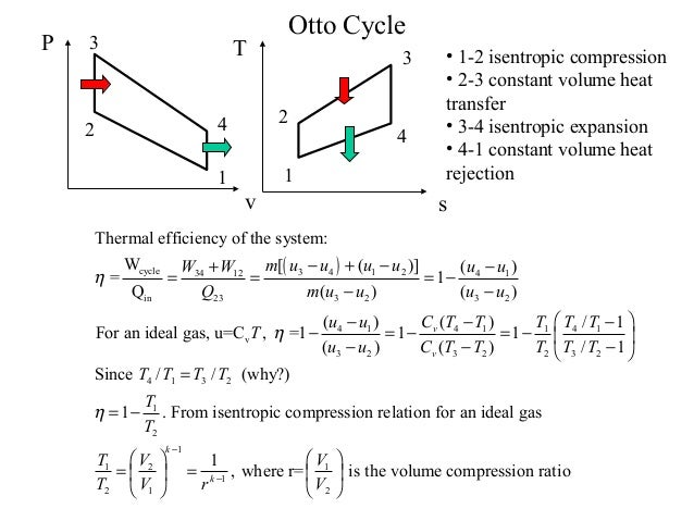 Internal combustion engine