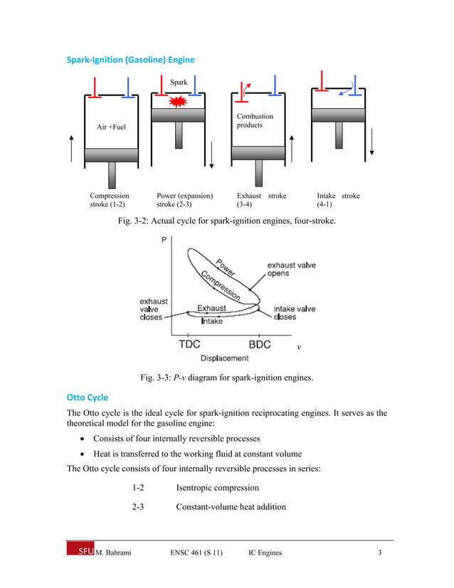 Internal combustion engine | PDF