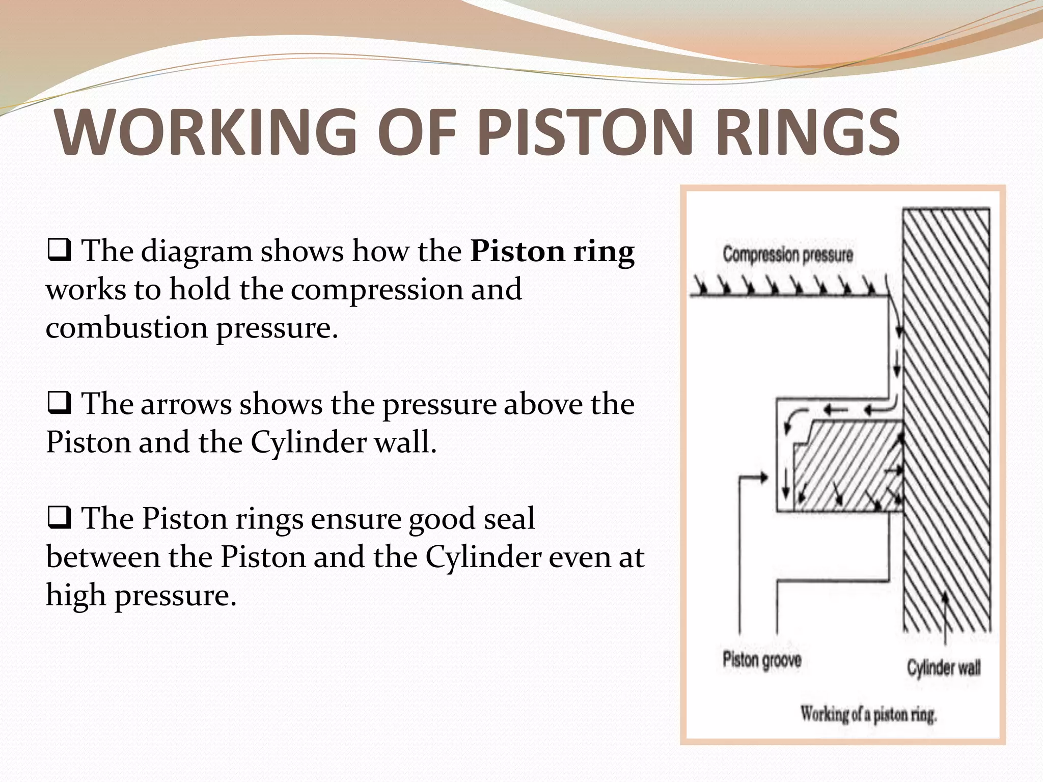 Internal combustion engine | PPTX