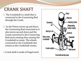 Internal combustion engine | PPTX