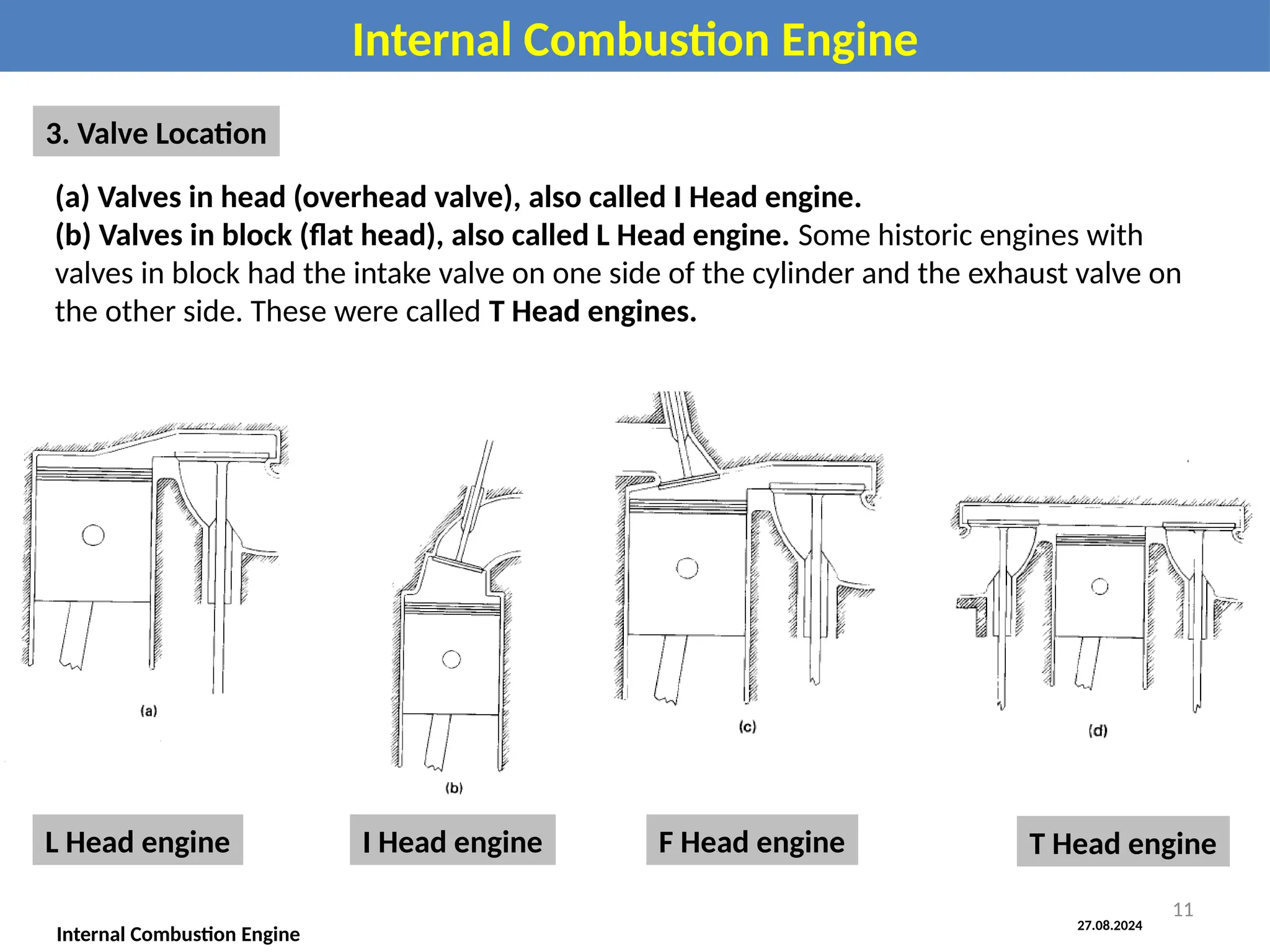 internal combustion engine internal combustion engine | PPTX