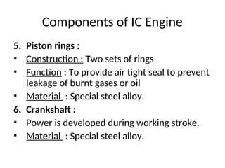 INTERNAL COMBUSTION ENGINE basics with diagrams.ppt