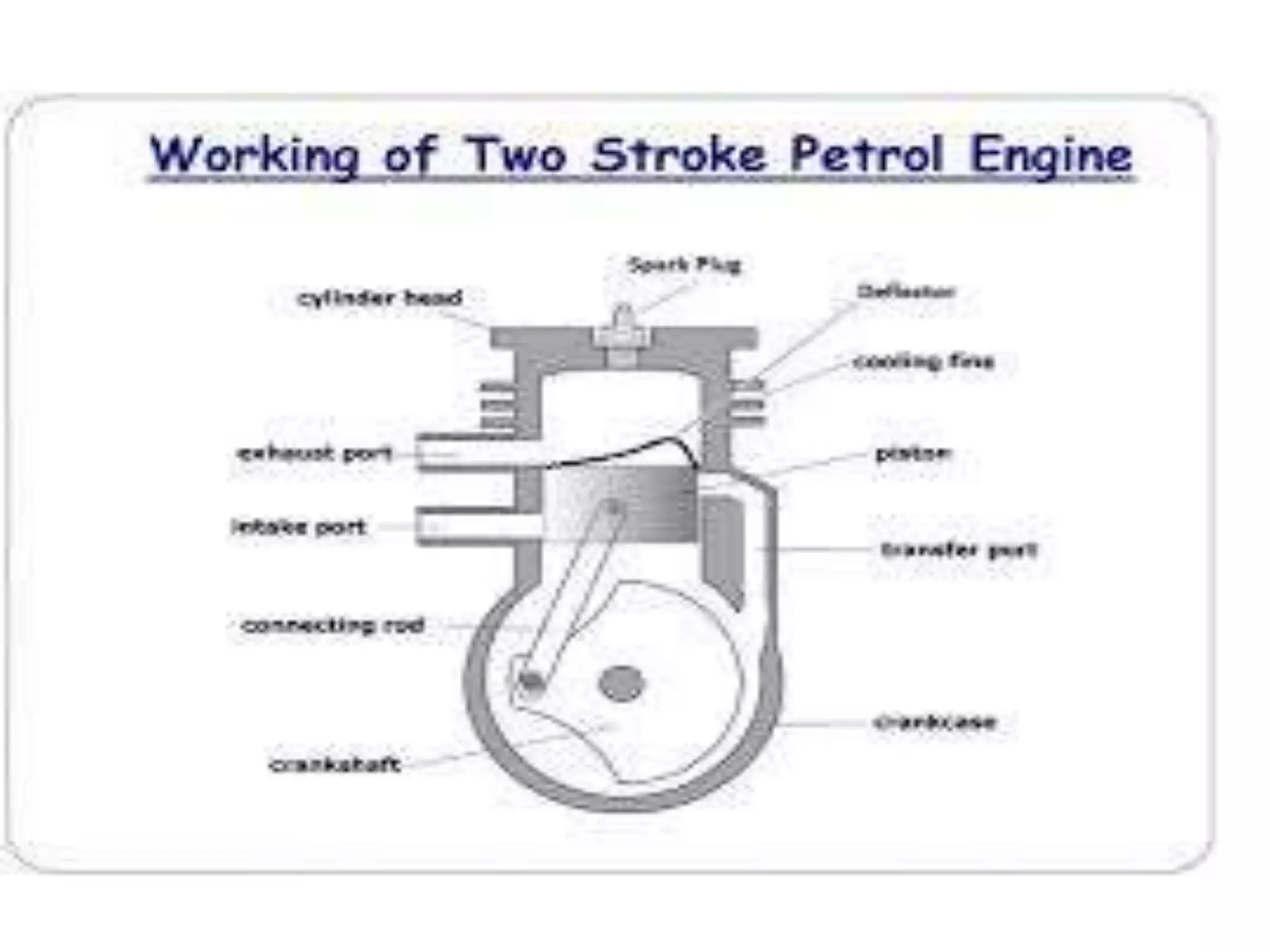 Internalcombustion engine (bme) | PPTX