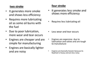 Internalcombustion engine (bme) | PPTX