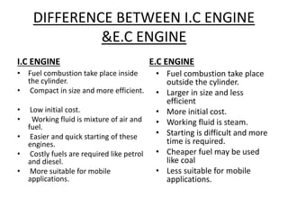 Internalcombustion engine (bme) | PPTX