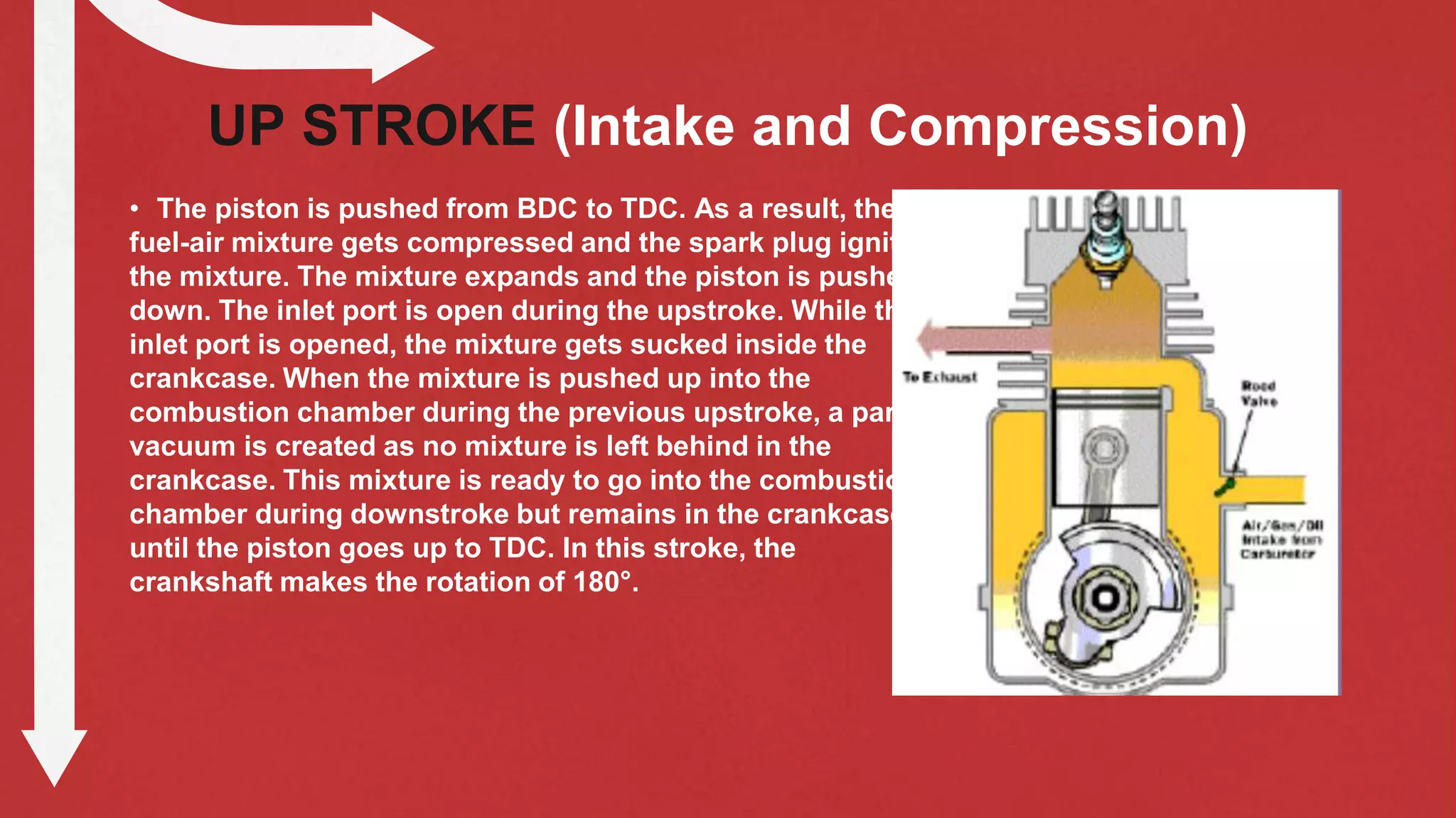 Internal Combustion Engine Group 3.pptx
