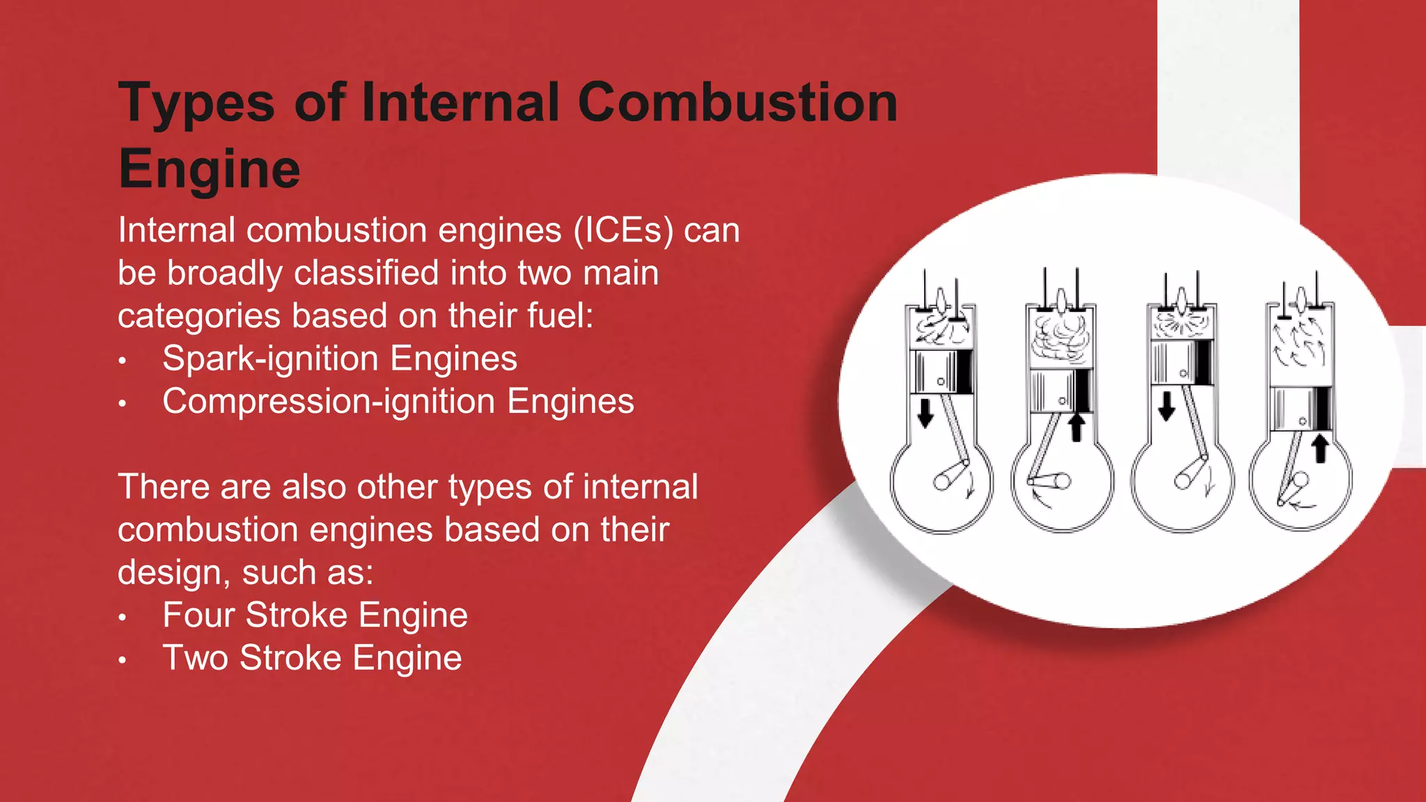 Internal Combustion Engine Group 3 Pptx