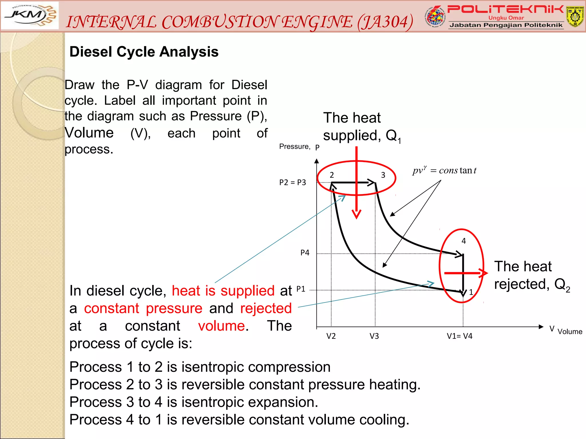 Internal combustion engine (ja304) chapter 2 | PPT
