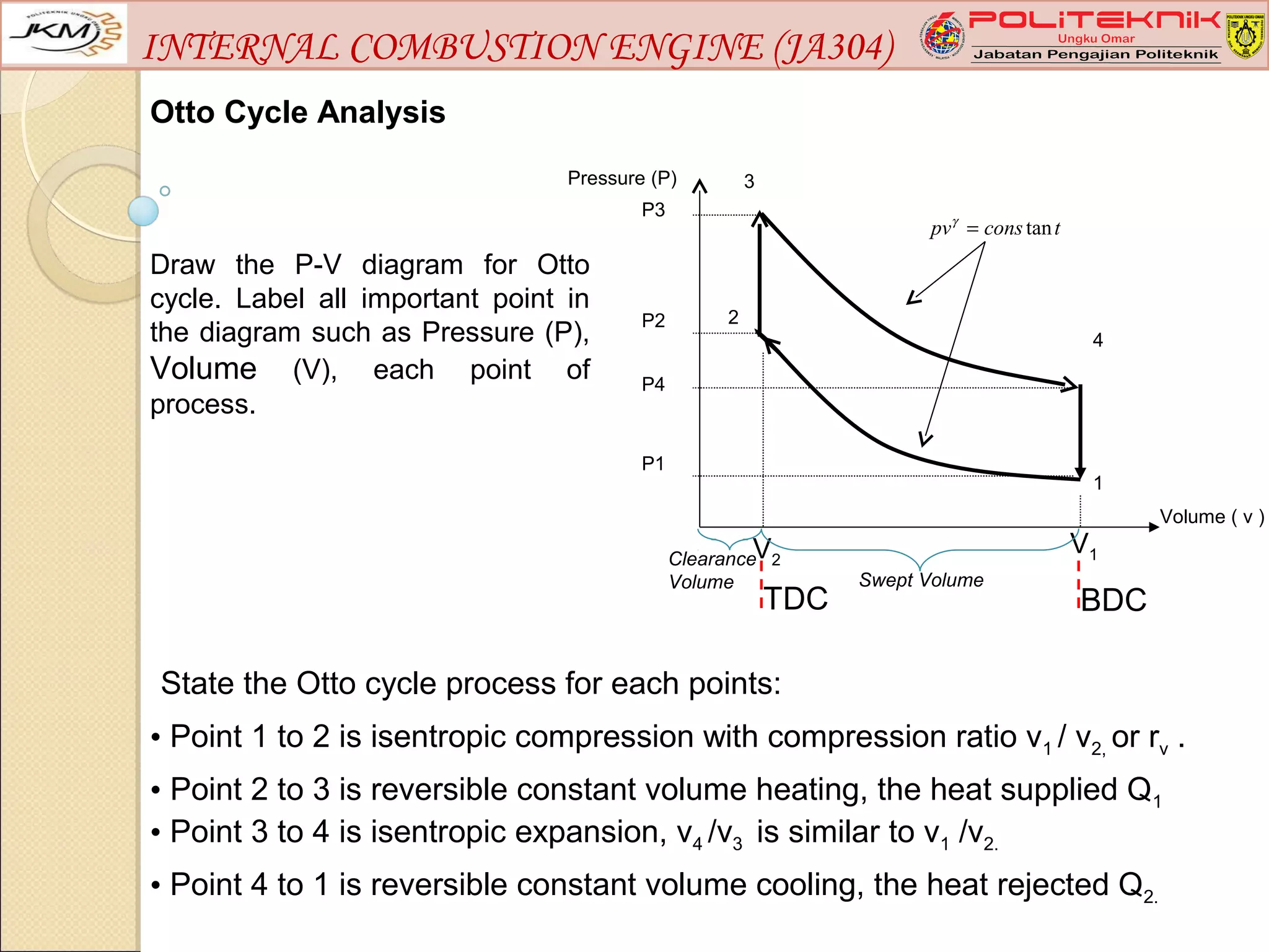 Internal combustion engine (ja304) chapter 2 | PPT