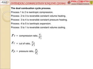 Internal combustion engine (ja304) chapter 2 | PPT