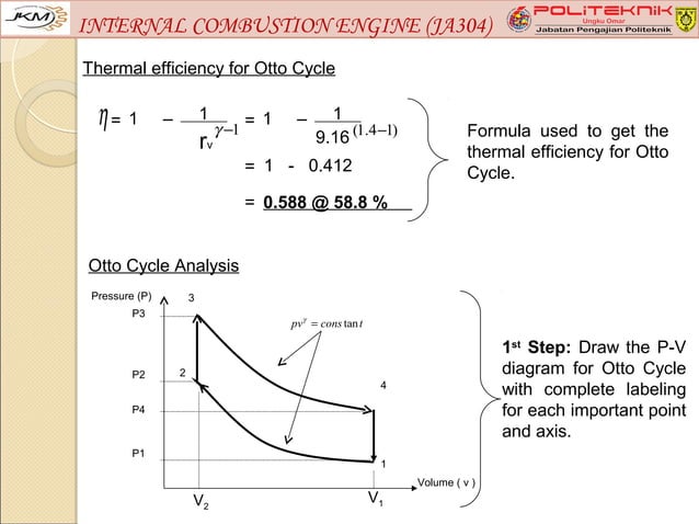Internal combustion engine (ja304) chapter 2 | PPT | Physics | Science