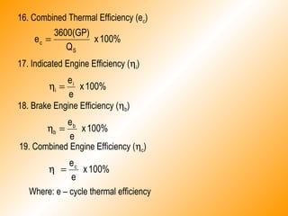 Internal combustion engine power plant | PPT