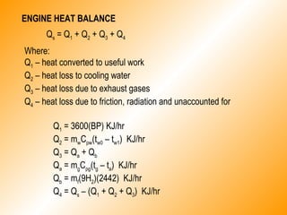 Internal combustion engine power plant | PPT