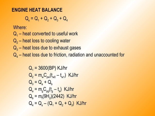 Internal combustion engine power plant | PPT | Automotive Industry ...