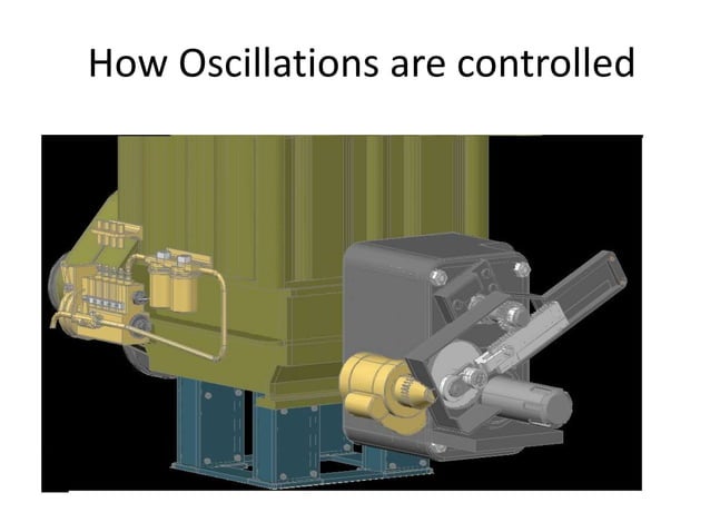 Internal combustion engine with oscillating engine | PPT