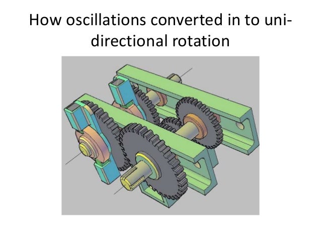 Internal combustion engine with oscillating engine
